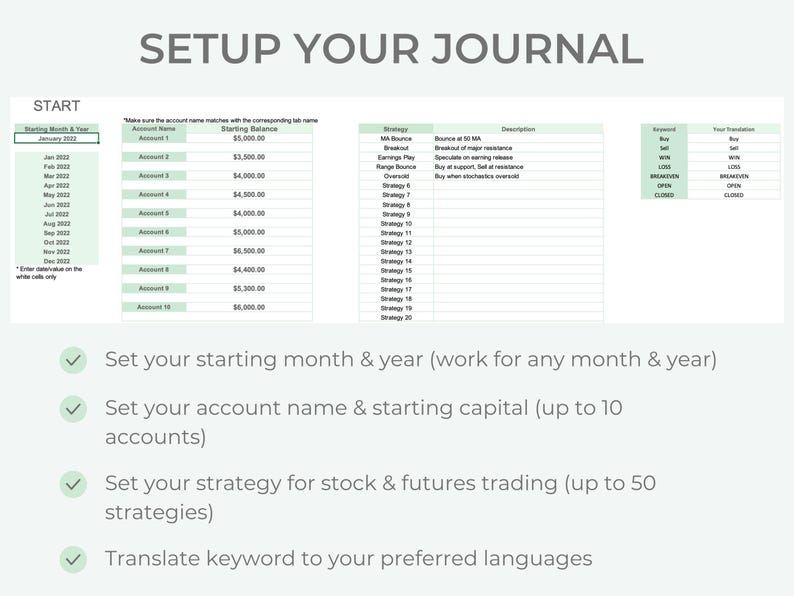 Stock & Futures Multi Account Trading Journal | Trading Dashboard ...