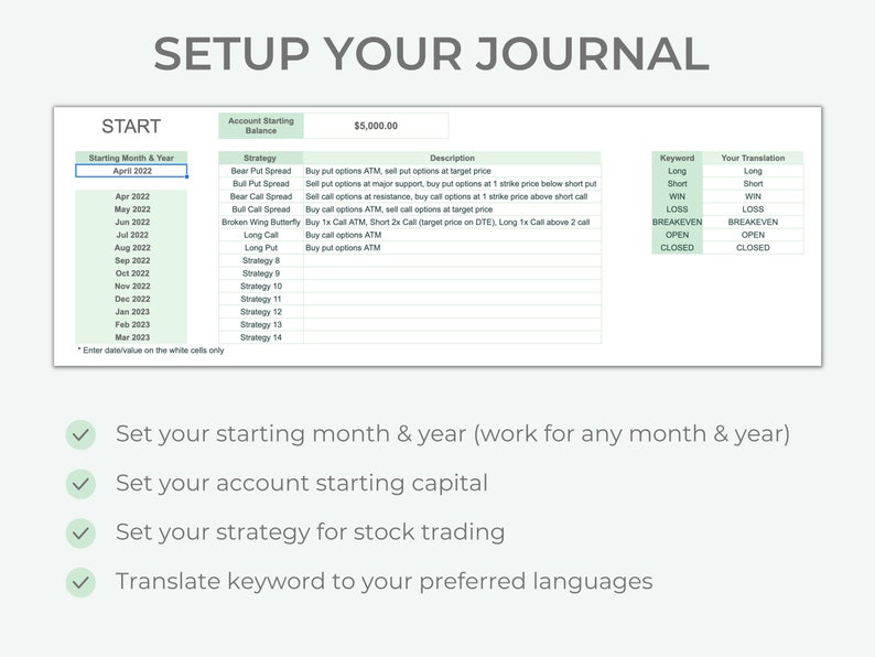 Options & Stocks Trading Journal Trading Dashboard Trade - Etsy Options & Stocks Trading Journal Trading Dashboard Trade - Etsy