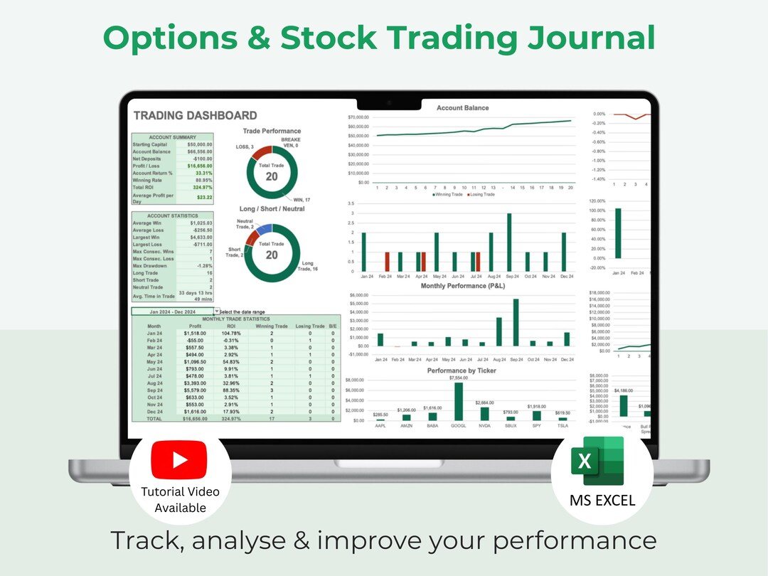 Options & Stock Trading Journal: Excel Trade Analysis Dashboard ...