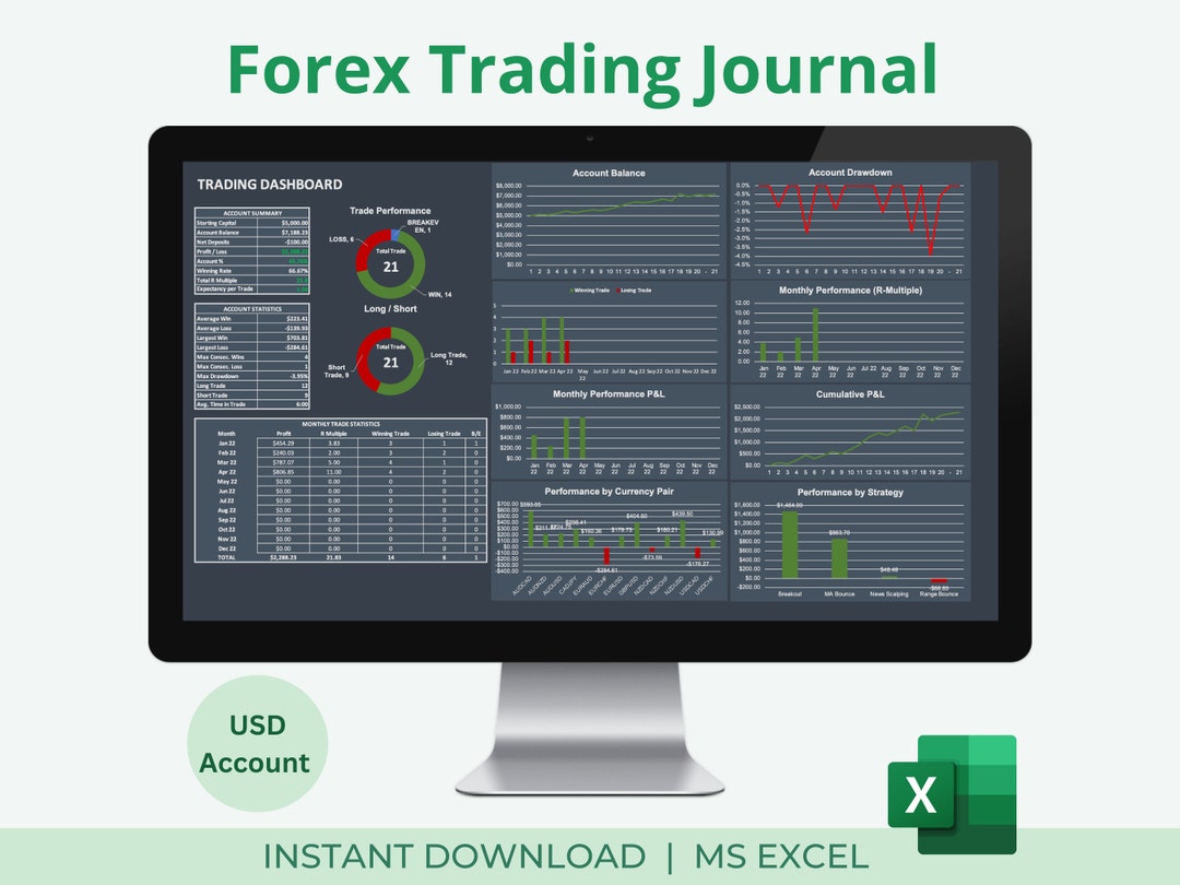 Dark Forex Trading Journal: Trade Analysis Dashboard (excel Spreadsheet ...