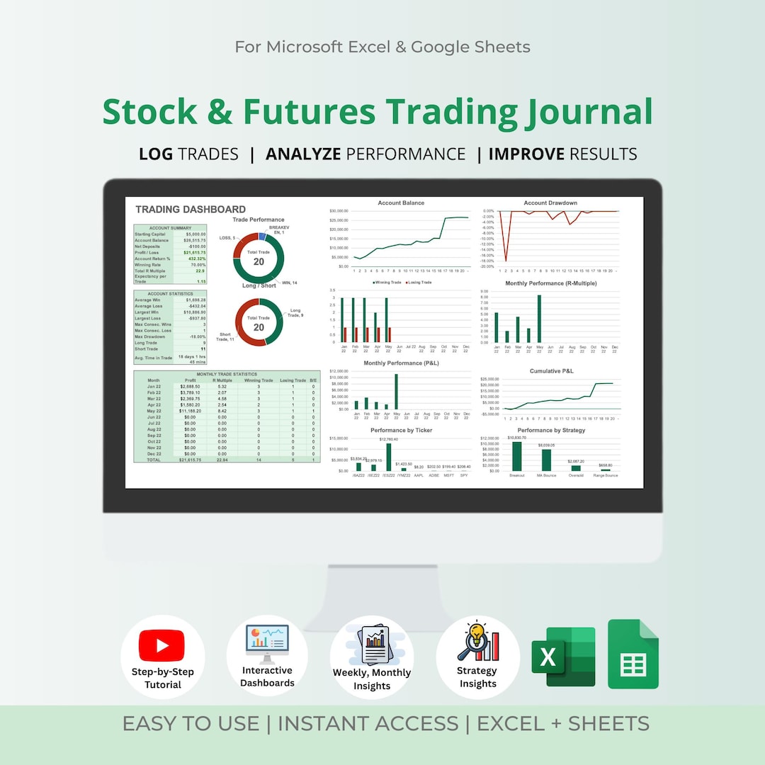 Stock & Futures Trading Journal | Excel + Google Sheets | Trade Tracker ...