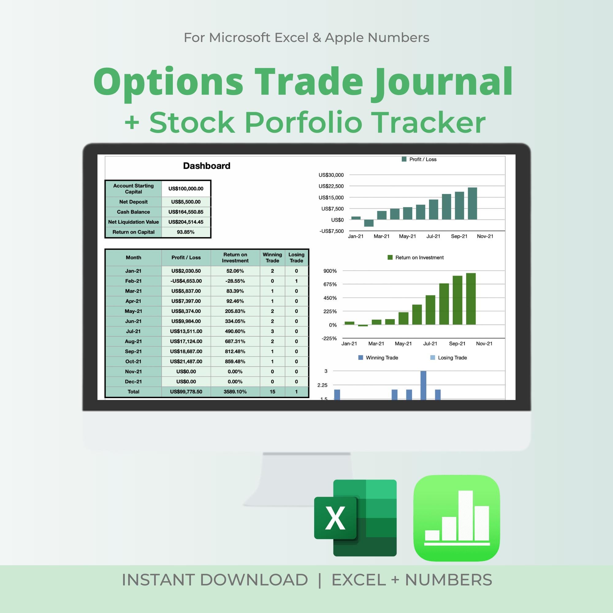 Options Trading Journal + Stocks Portfolio Tracker (excel & Numbers ...