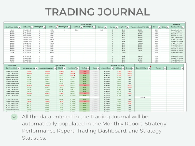 Options & Stock Trading Journal: Multi-account Excel Dashboard (digital ...