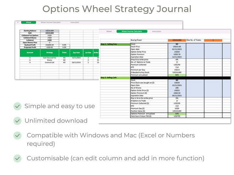 Options Wheel Strategy Journal Profit Calculator excel/ - Etsy