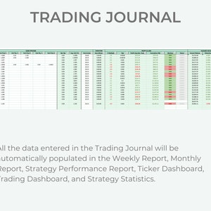 Forex Trading Journal Multi Accounts | Trading Dashboard | Trade ...