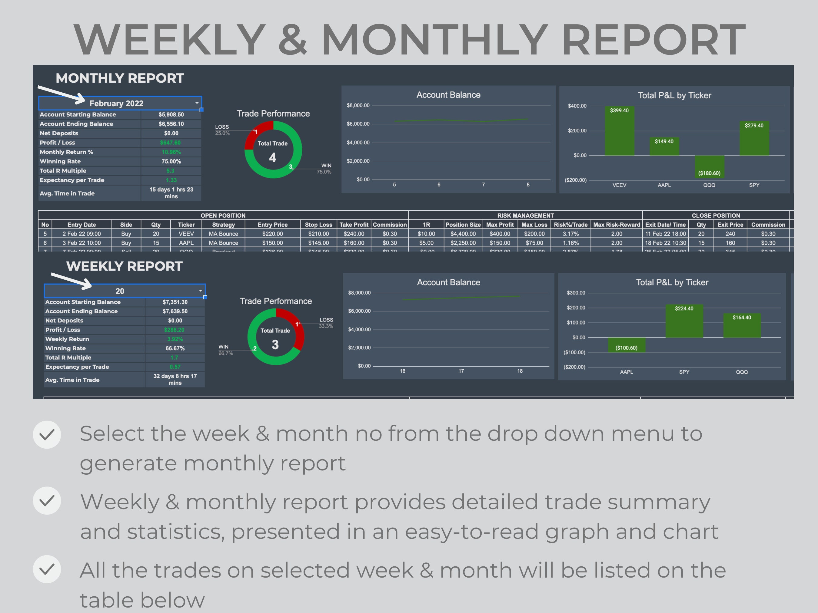 Stock Trading Journal Trading Dashboard Trade Analysis Google Sheets - Etsy
