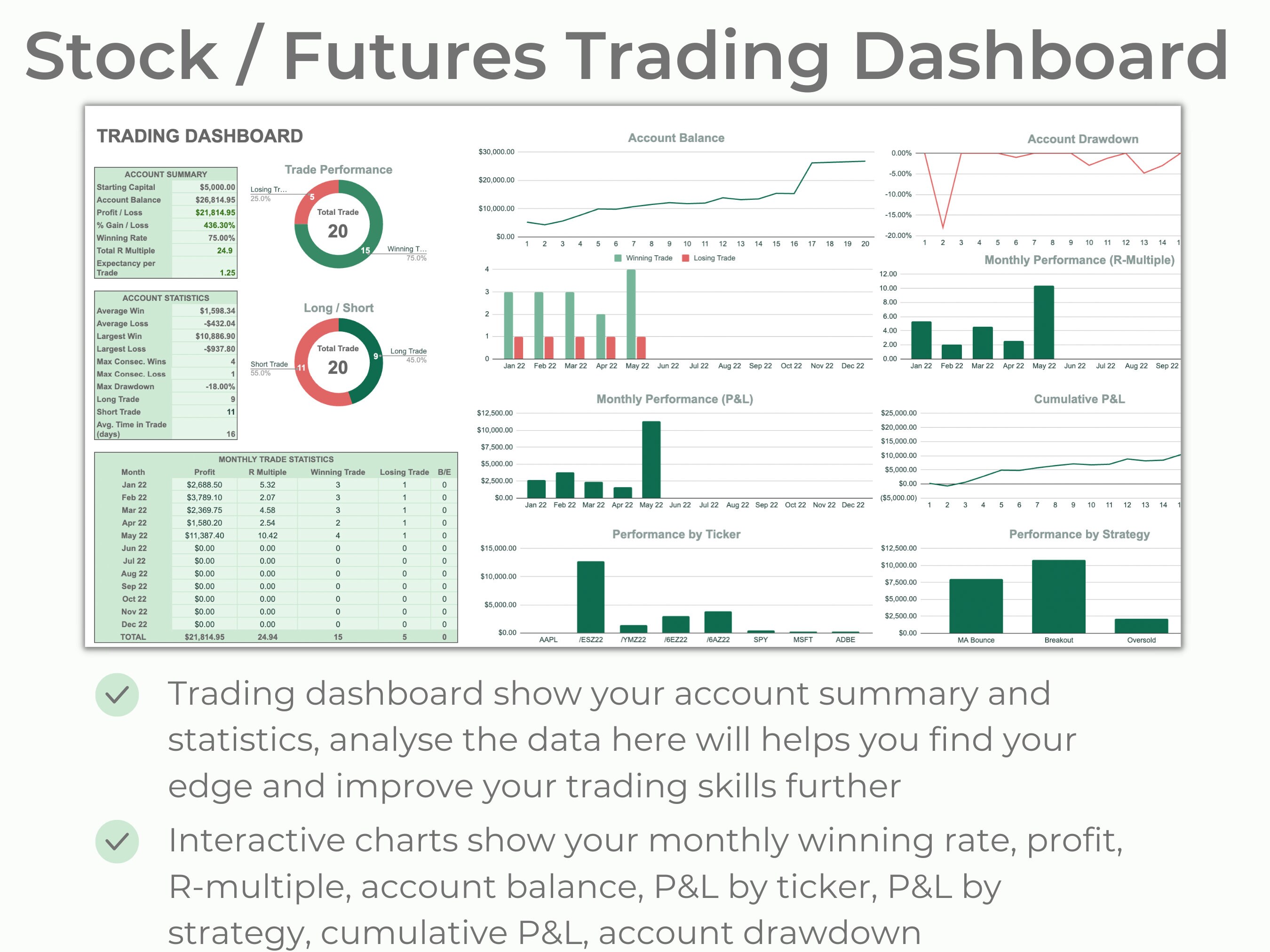 BUNDLE Stock & Futures Trading Journal + Options Trading Journal ...
