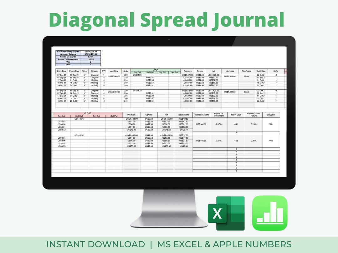 Diagonal/calendar Spread Trade Journal + Profit Calculator (excel ...