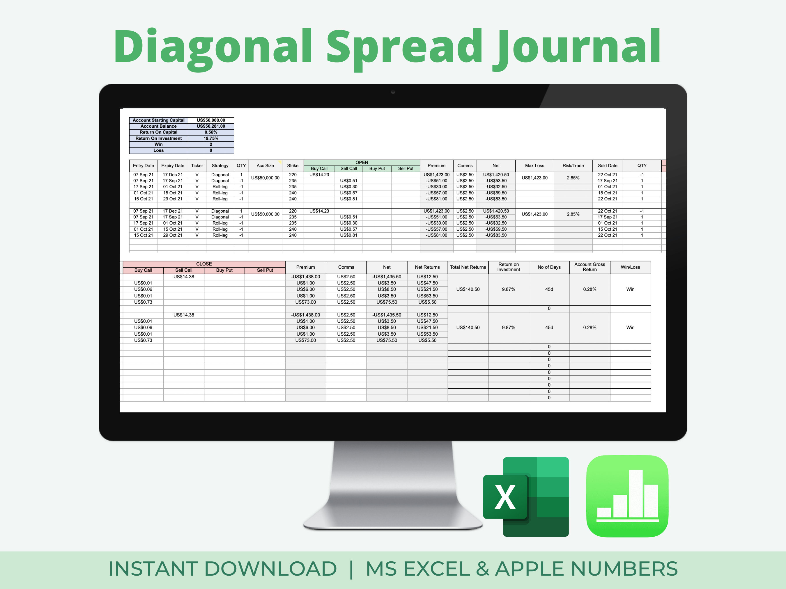 Diagonal/calendar Spread Trade Journal + Profit Calculator (excel ...