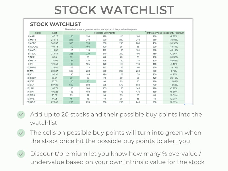Stock Investment Portfolio Tracker | Google Sheets - Etsy