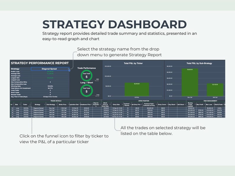 Dark Options & Stocks Trading Journal | Trading Dashboard + Analytics | Google Sheets - Etsy