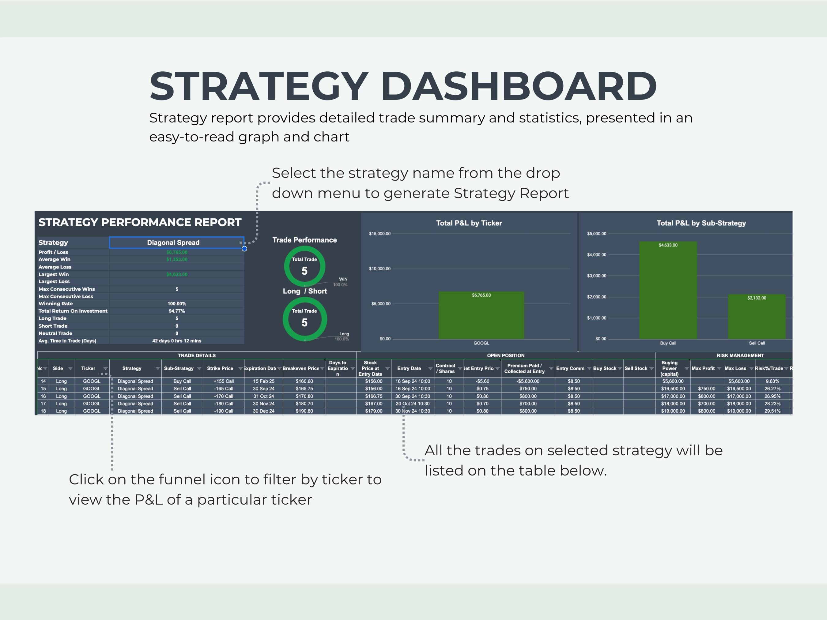 Dark Options & Stocks Trading Journal | Trading Dashboard + Analytics | Google Sheets - Etsy