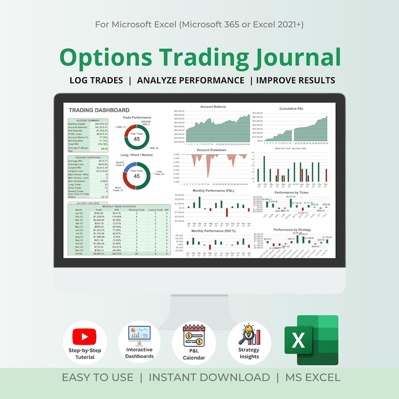 Trading Options Calculator - Etsy