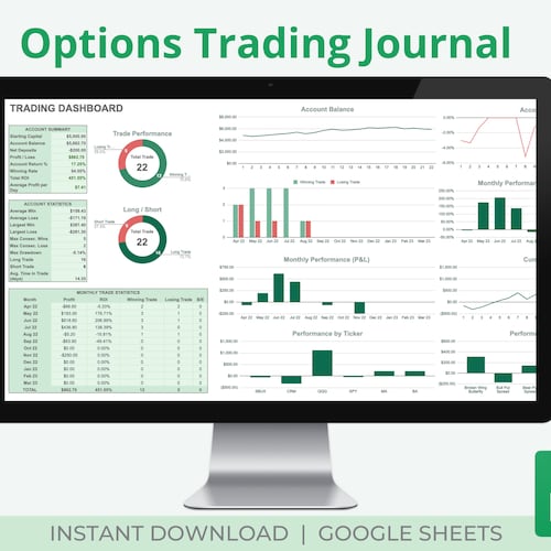 Stock Trading Journal Google Sheets Analysis Trade - Etsy