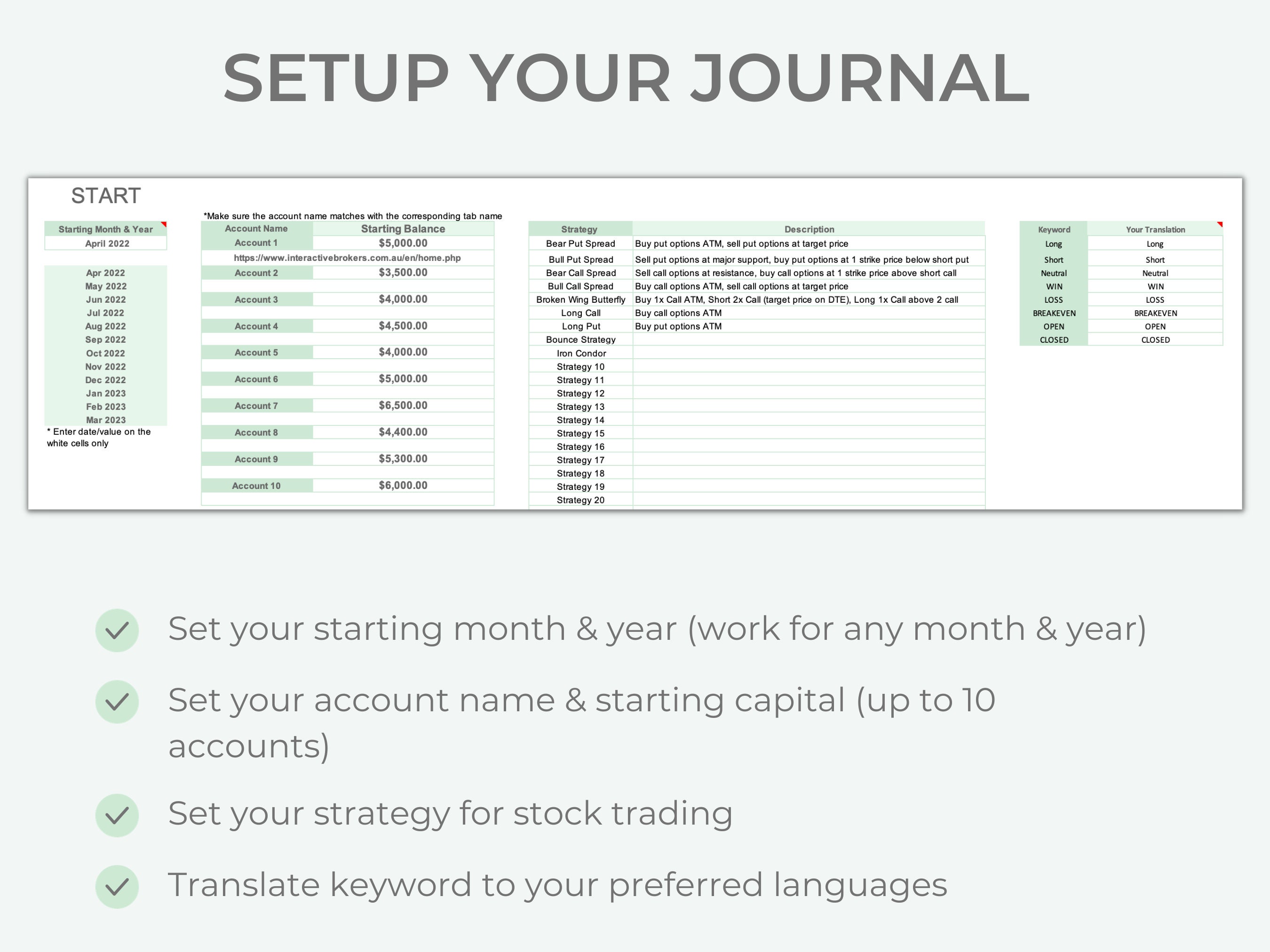 Options & Stock Trading Journal Multi Account Trading Dashboard Trade Analysis Chart Monthly ...