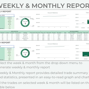 Forex Trading Journal: Trade Analysis Dashboard (google Sheets) - Etsy