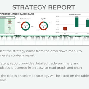 Stock Trading Journal | Trading Dashboard | Trade Analysis | Monthly ...