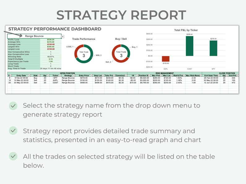Stock Trading Journal | Trading Dashboard | Trade Analysis | Monthly ...