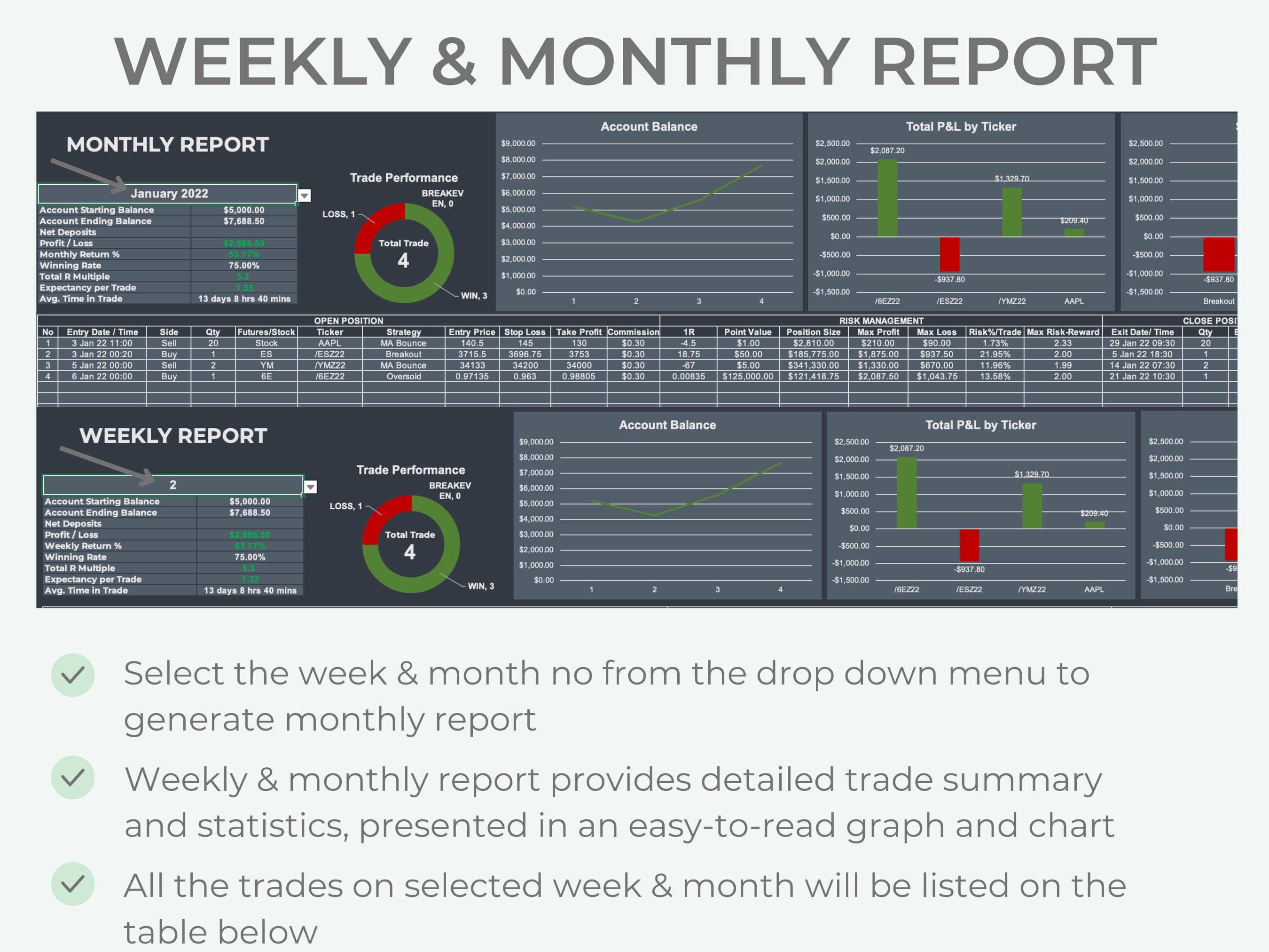 Stock & Futures Trading Journal | Trading Dashboard | Trade Analysis ...