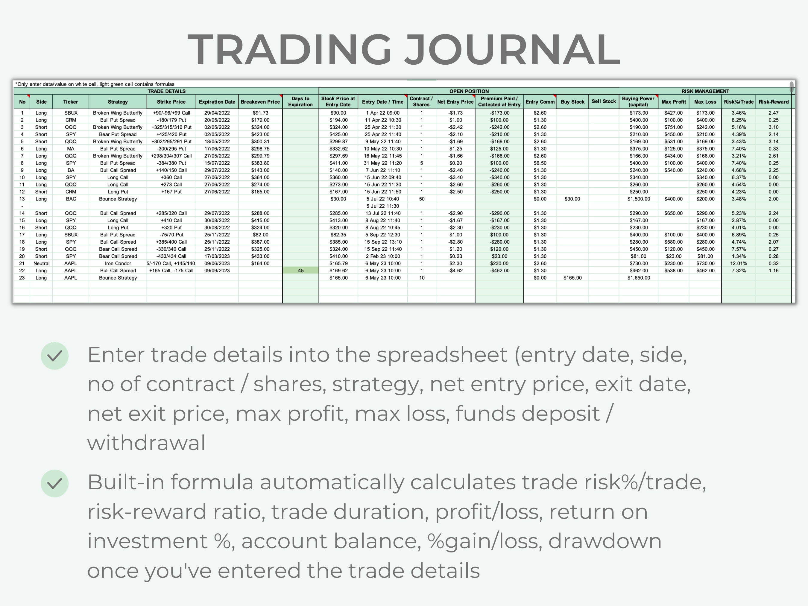 Options & Stock Trading Journal Multi Account Trading Dashboard Trade Analysis Chart Monthly ...