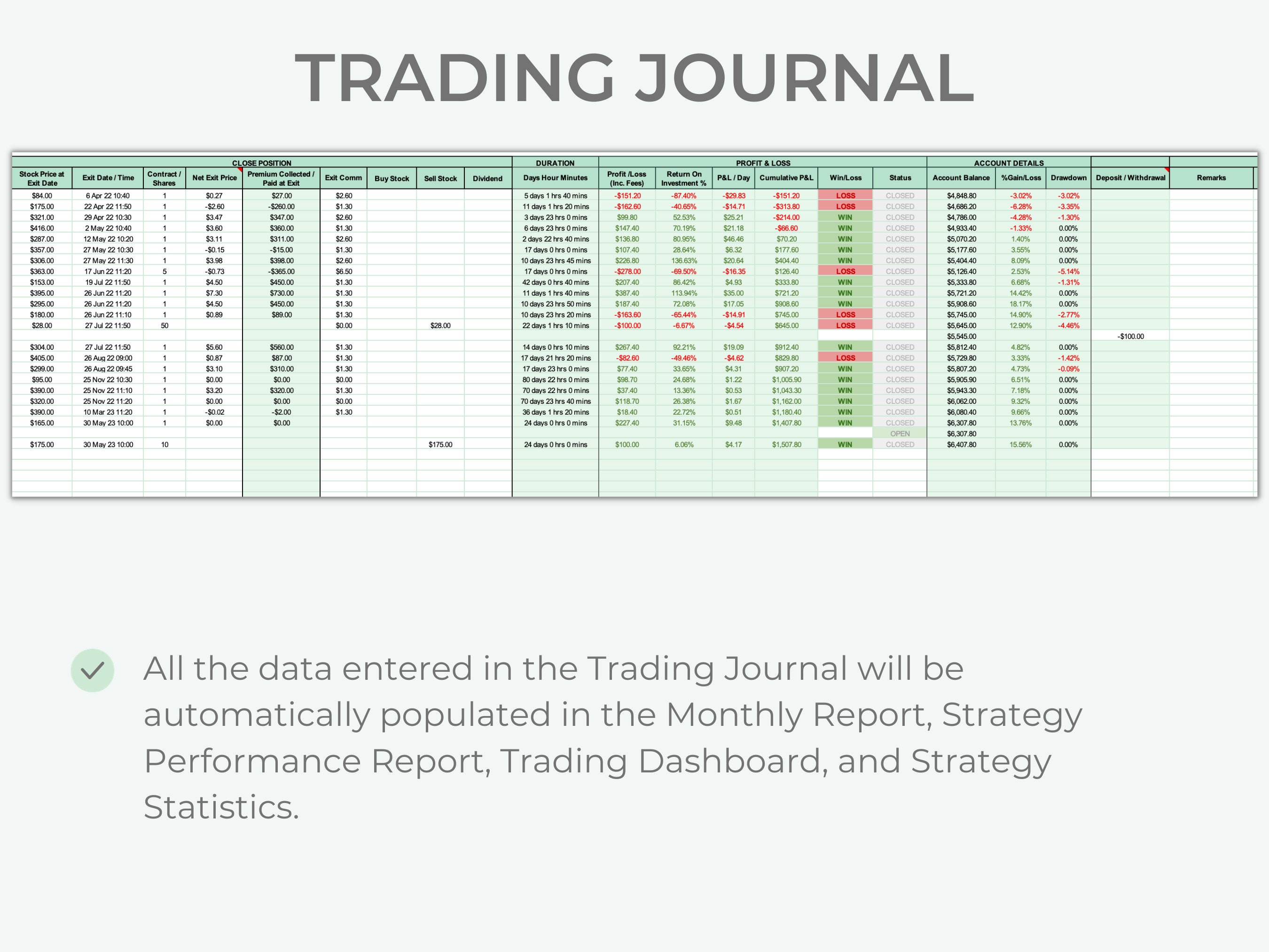 Options & Stock Trading Journal Multi Account Trading Dashboard Trade Analysis Chart Monthly ...