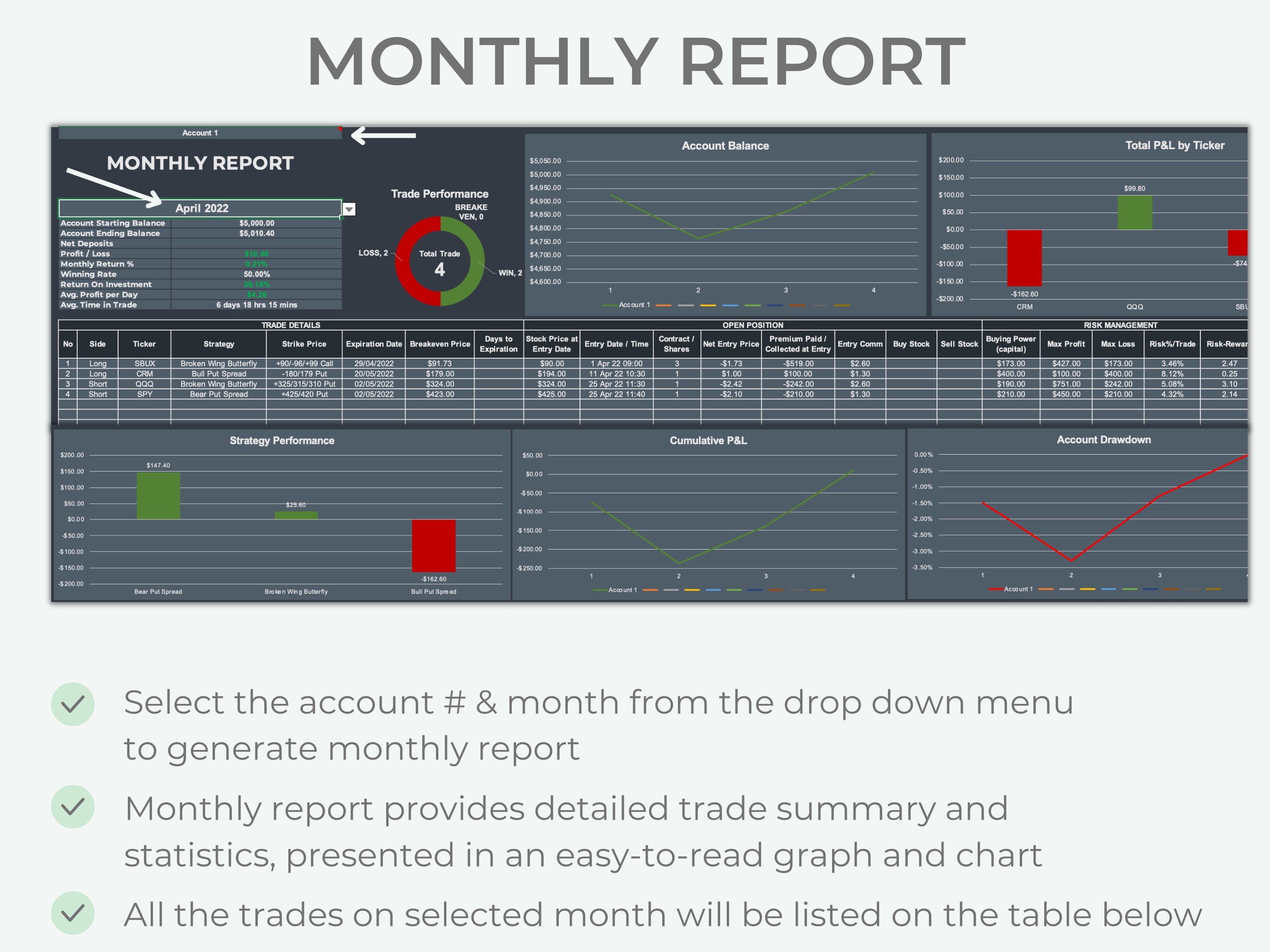 Dark Options & Stock Trading Journal Multi Account Trading Dashboard Trade Analysis Chart ...