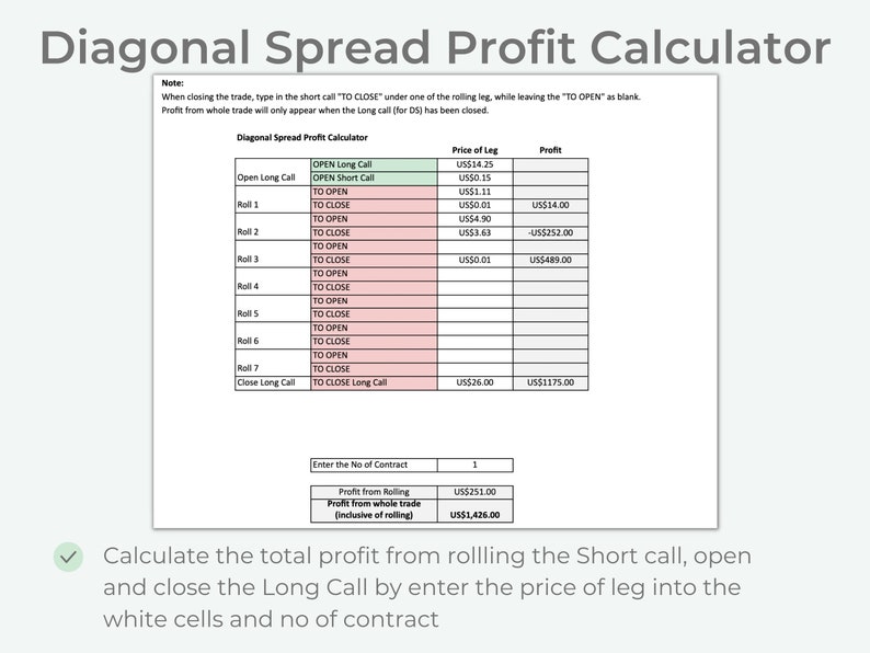 Diagonal/calendar Spread Trade Journal + Profit Calculator (excel ...
