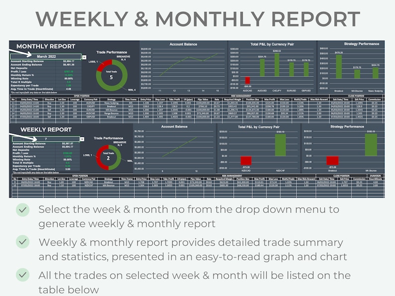 Dark Forex Trading Journal | Trading Dashboard | Trade Analysis Chart ...