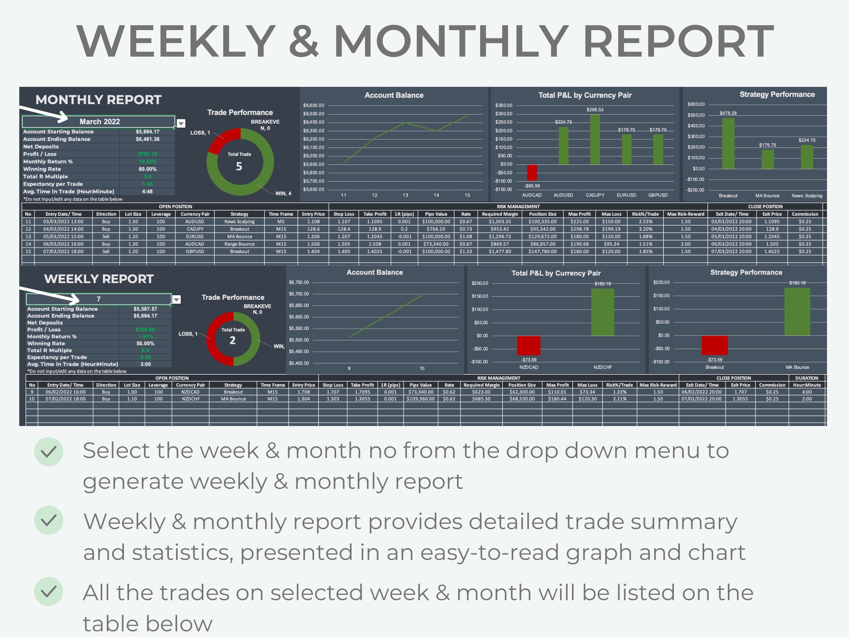 Dark Forex Trading Journal: Trade Analysis Dashboard (excel Spreadsheet ...