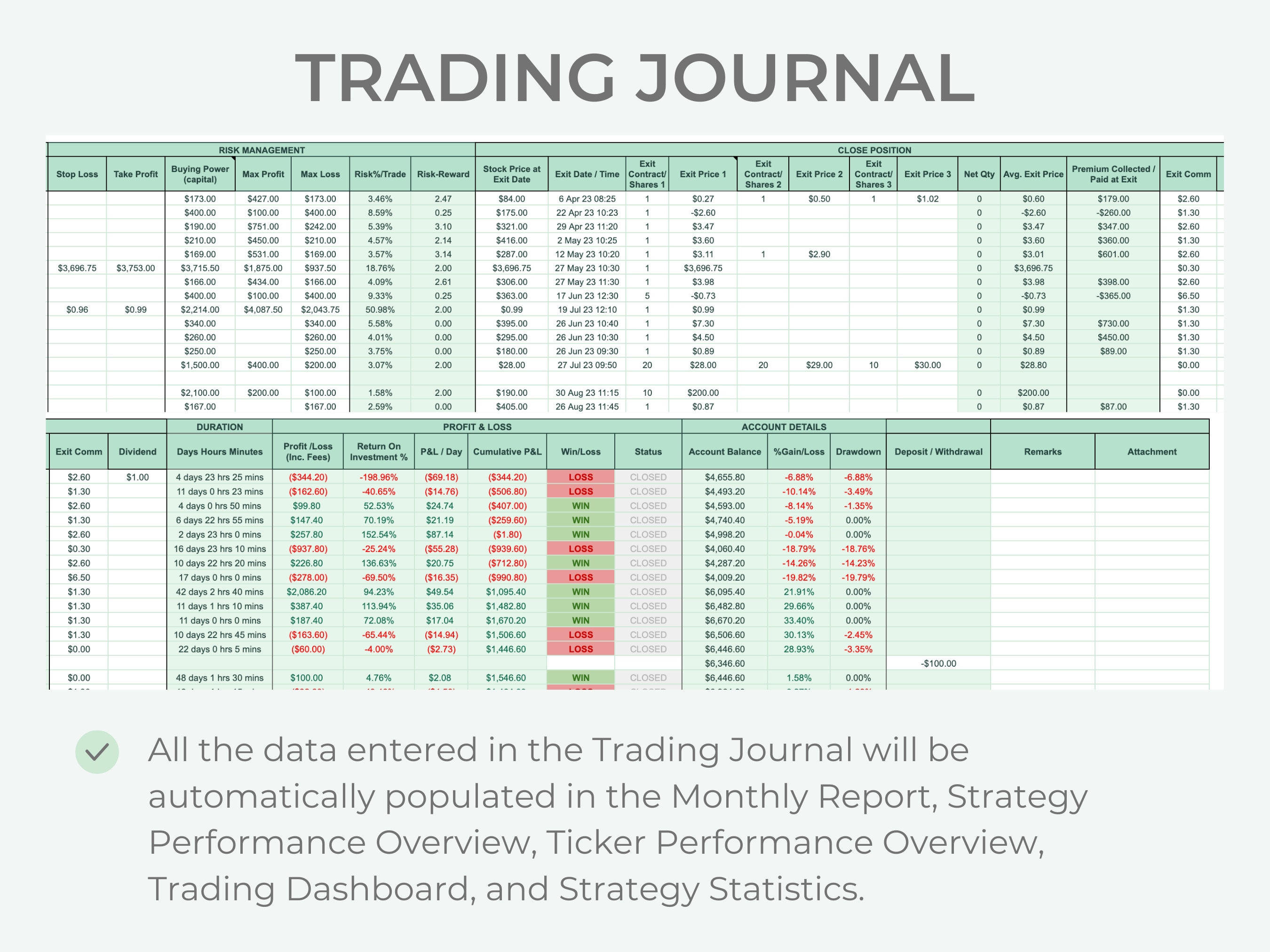 Options, Stock & Futures Trading Journal | Trading Dashboard | Trade ...
