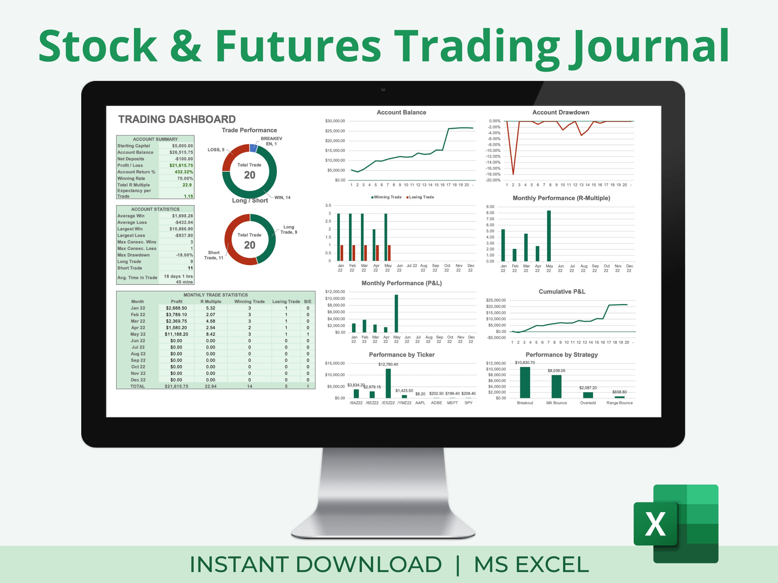 Trading Journal BUNDLE | Stock & Futures Trading Journal | Options ...