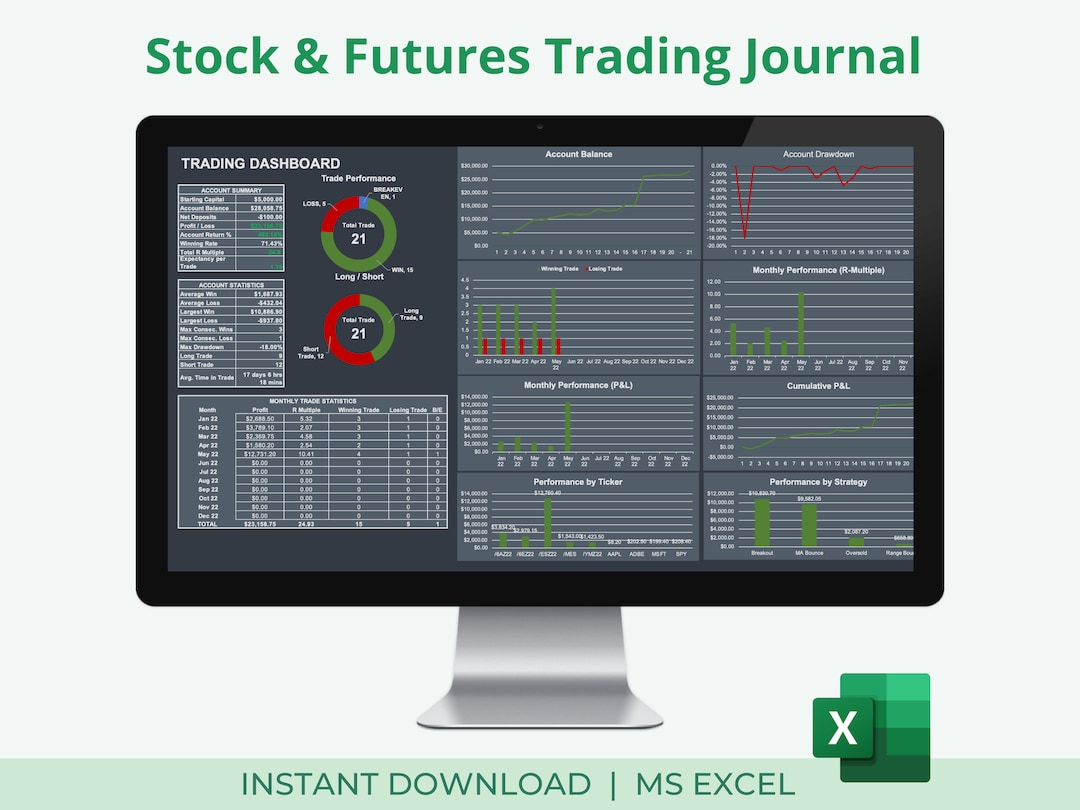 Stock & Futures Trading Journal | Trading Dashboard | Trade Analysis ...
