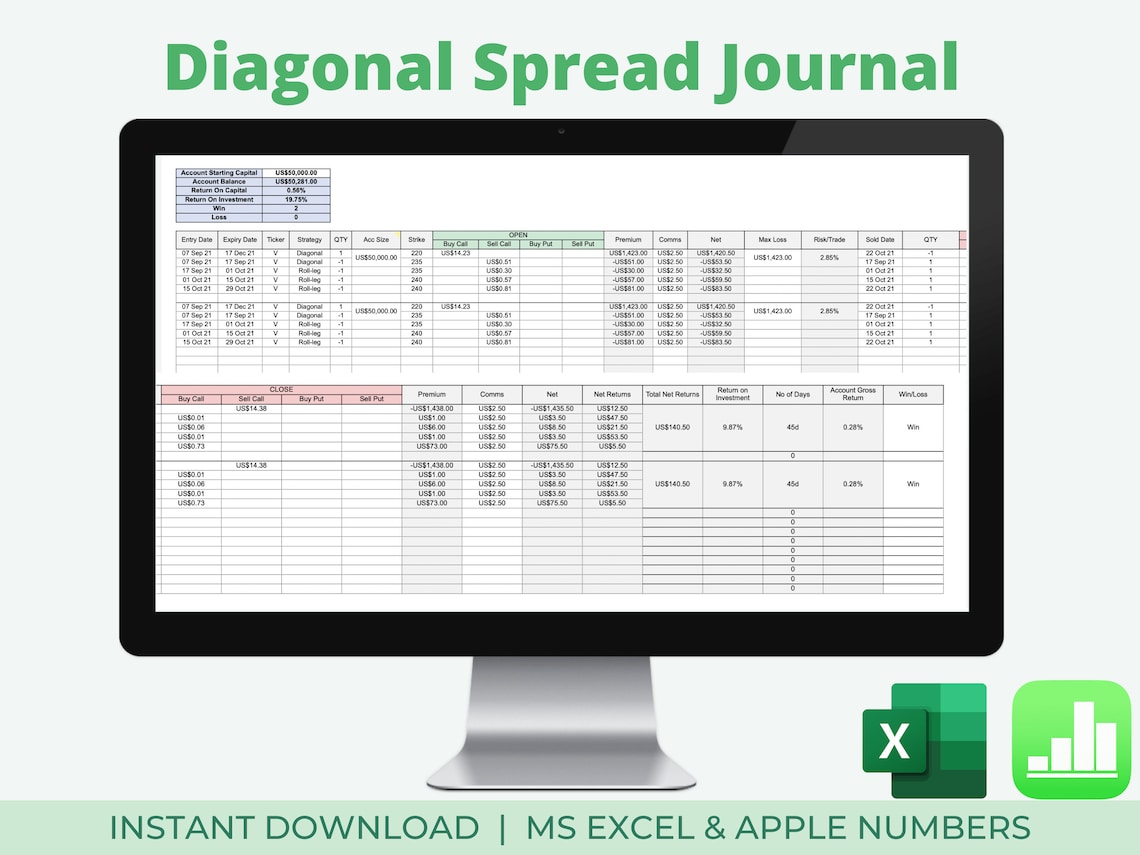 Options Trading Journal BUNDLE | Excel & Numbers Spreadsheets - Etsy