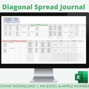 Options Trading Journal BUNDLE | Excel & Numbers Spreadsheets - Etsy