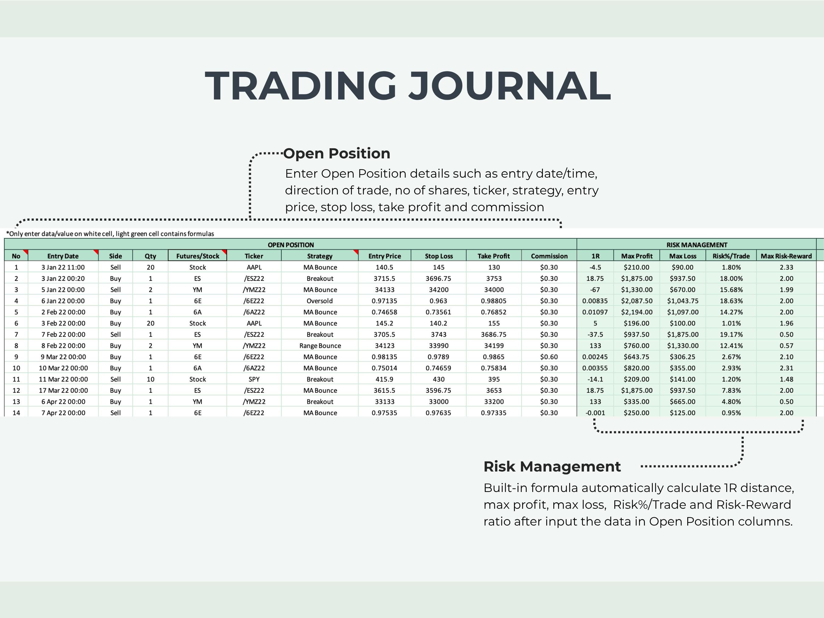 Stock & Futures Trading Journal: Excel Spreadsheet, Trade Analysis ...