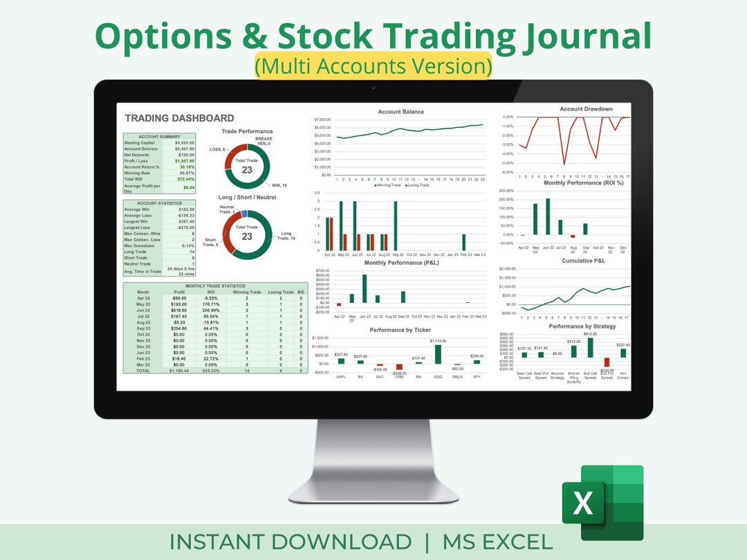Options & Stock Trading Journal: Multi-account Excel Dashboard (digital ...