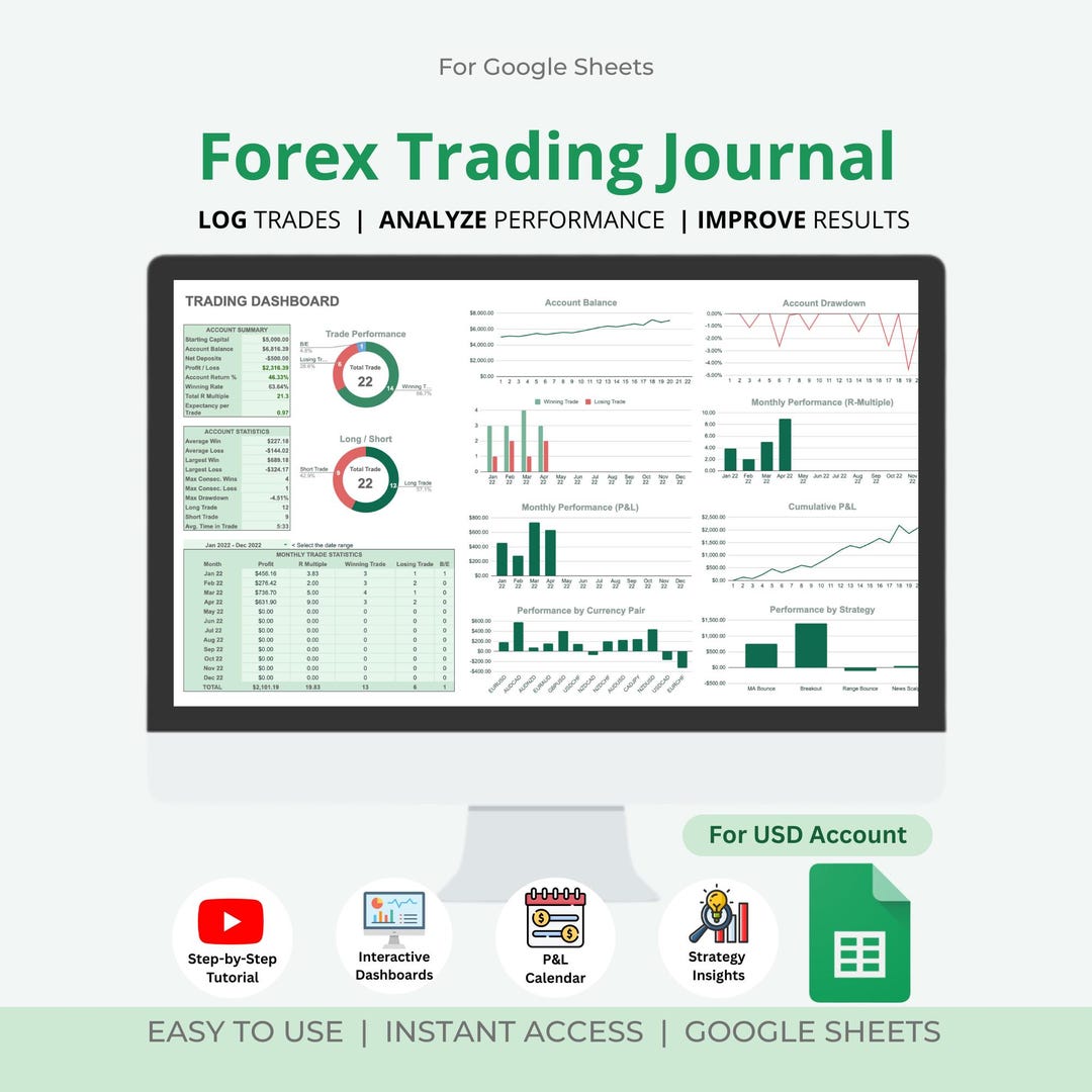 Forex Trading Journal (google Sheets Template) - Etsy
