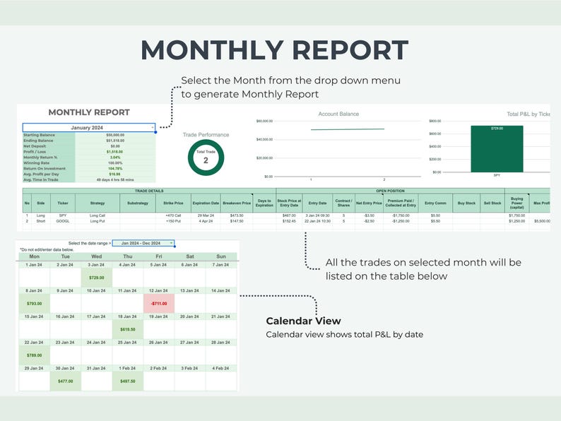 Options & Stocks Trading Journal: Google Sheets Dashboard (digital ...