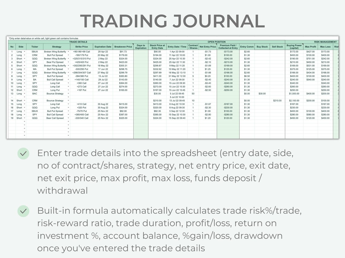 Options & Stocks Trading Journal | Trading Dashboard | Trade Analysis ... Options & Stocks Trading Journal | Trading Dashboard | Trade Analysis ...