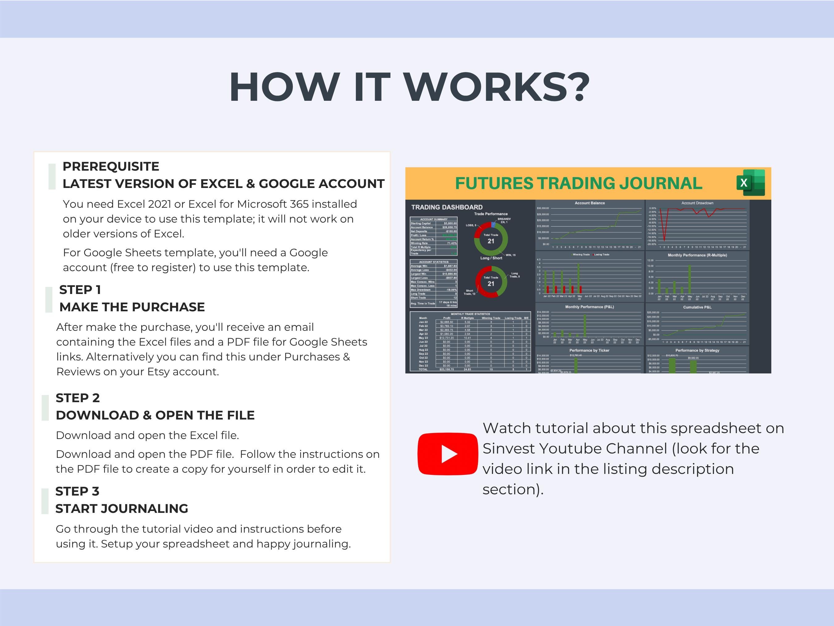 Stock & Futures Trading Journal | Excel + Google Sheets | Trade Tracker ...