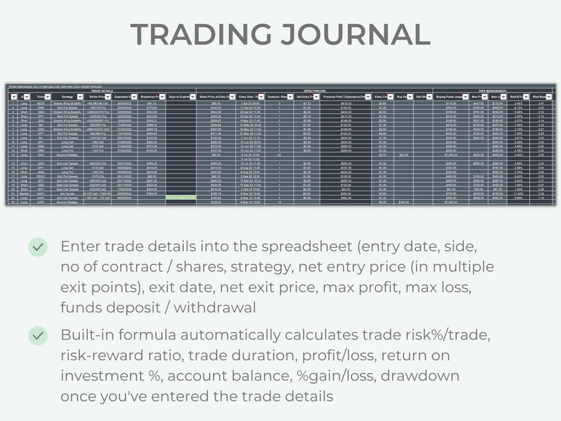 Dark Options & Stock Trading Journal Multi Account Trading Dashboard Trade Analysis Chart ...