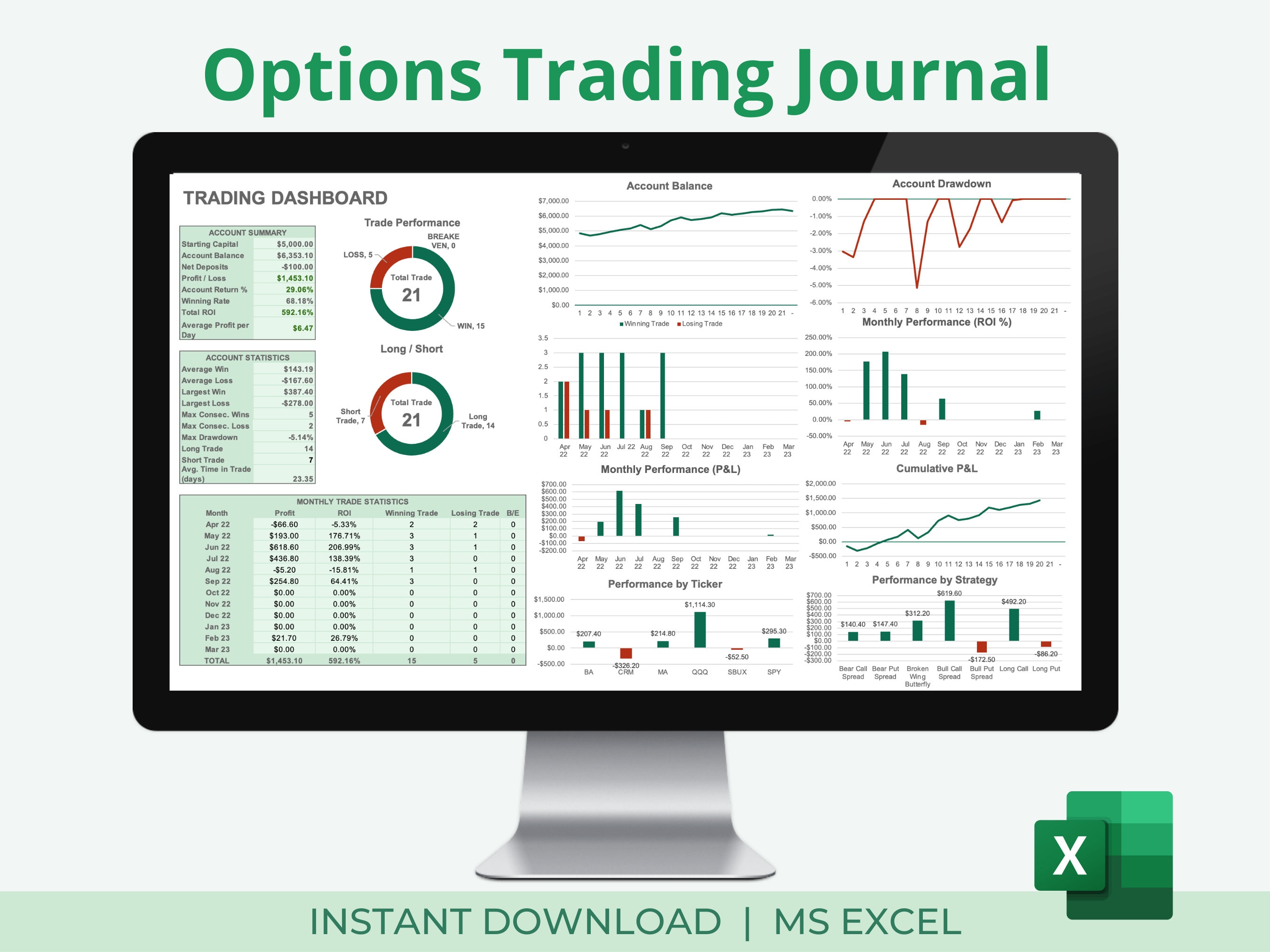 Trading Journal BUNDLE | Stock & Futures Trading Journal | Options ...