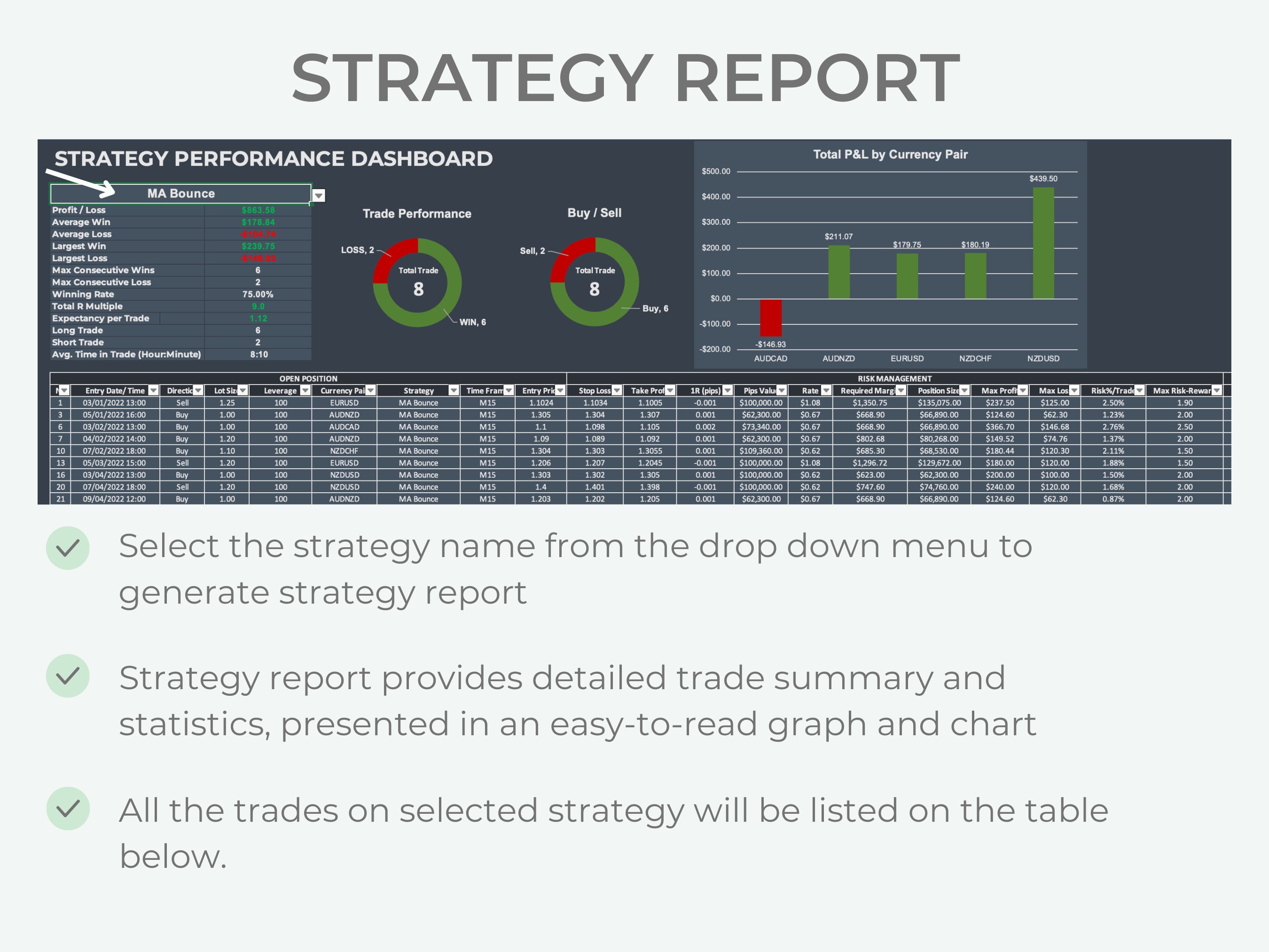 Dark Forex Trading Journal | Trading Dashboard | Trade Analysis Chart ...