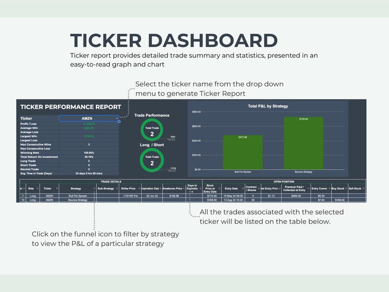 Dark Options & Stocks Trading Journal | Trading Dashboard + Analytics ...