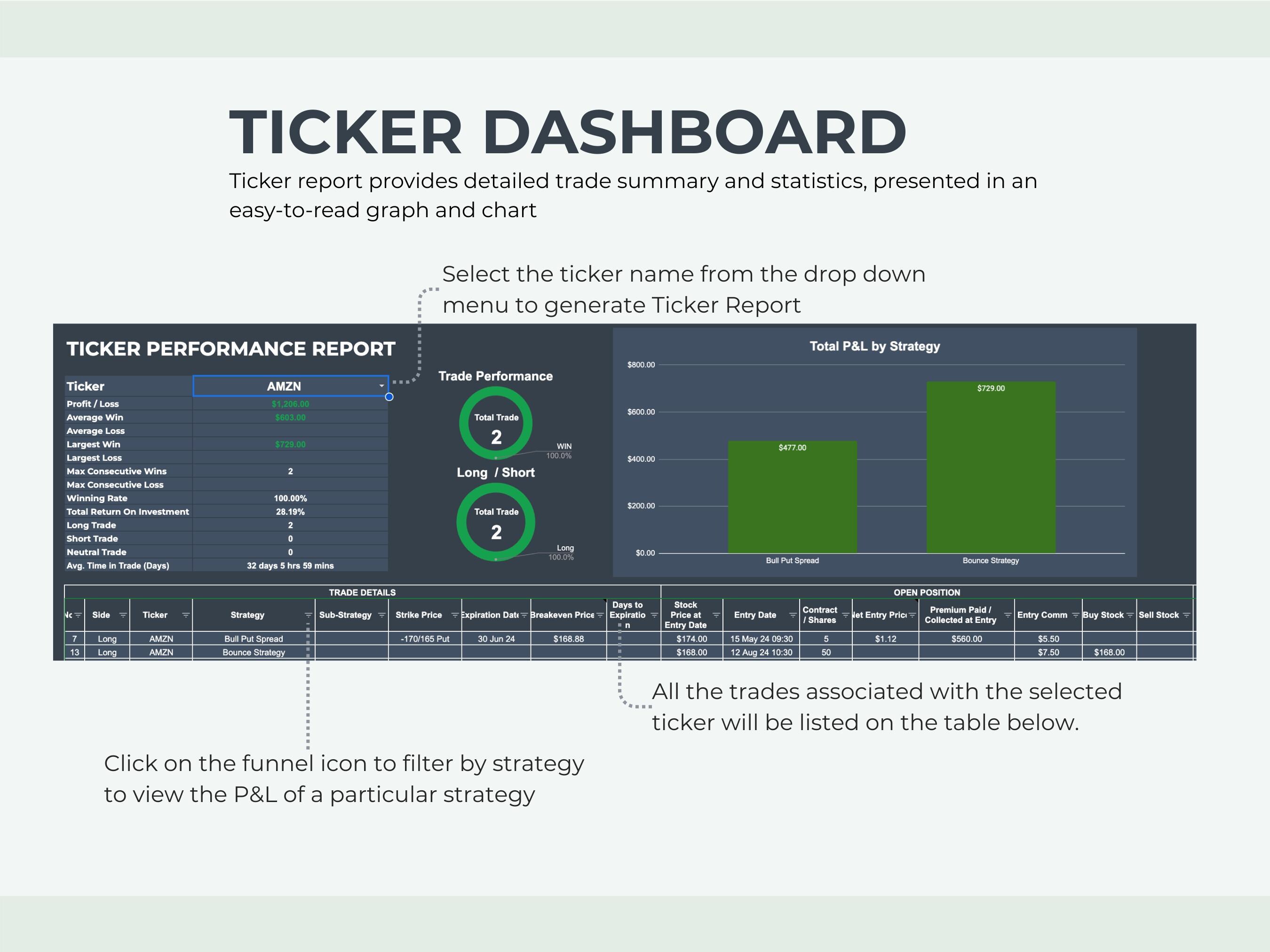 Dark Options & Stocks Trading Journal | Trading Dashboard + Analytics | Google Sheets - Etsy