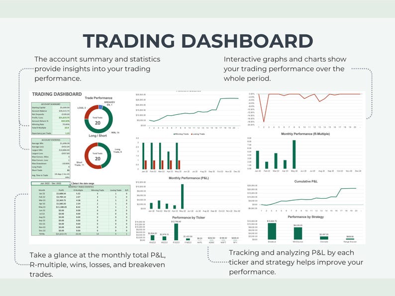 Stock & Futures Trading Journal: Excel Spreadsheet, Trade Analysis ...