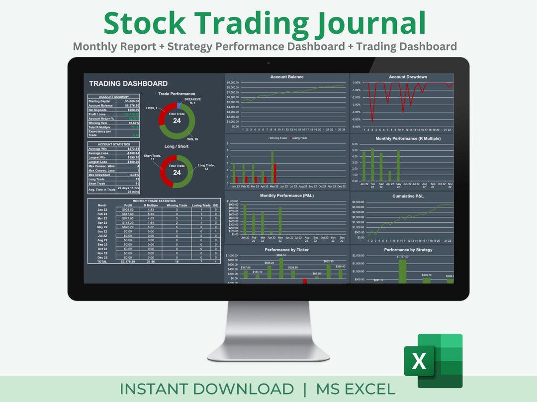 Dark Version Stock Trading Journal | Trading Dashboard | Trade Analysis ...