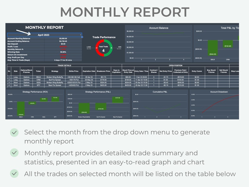 Dark Options, Stock & Futures Trading Journal Trading Dashboard Trade ...