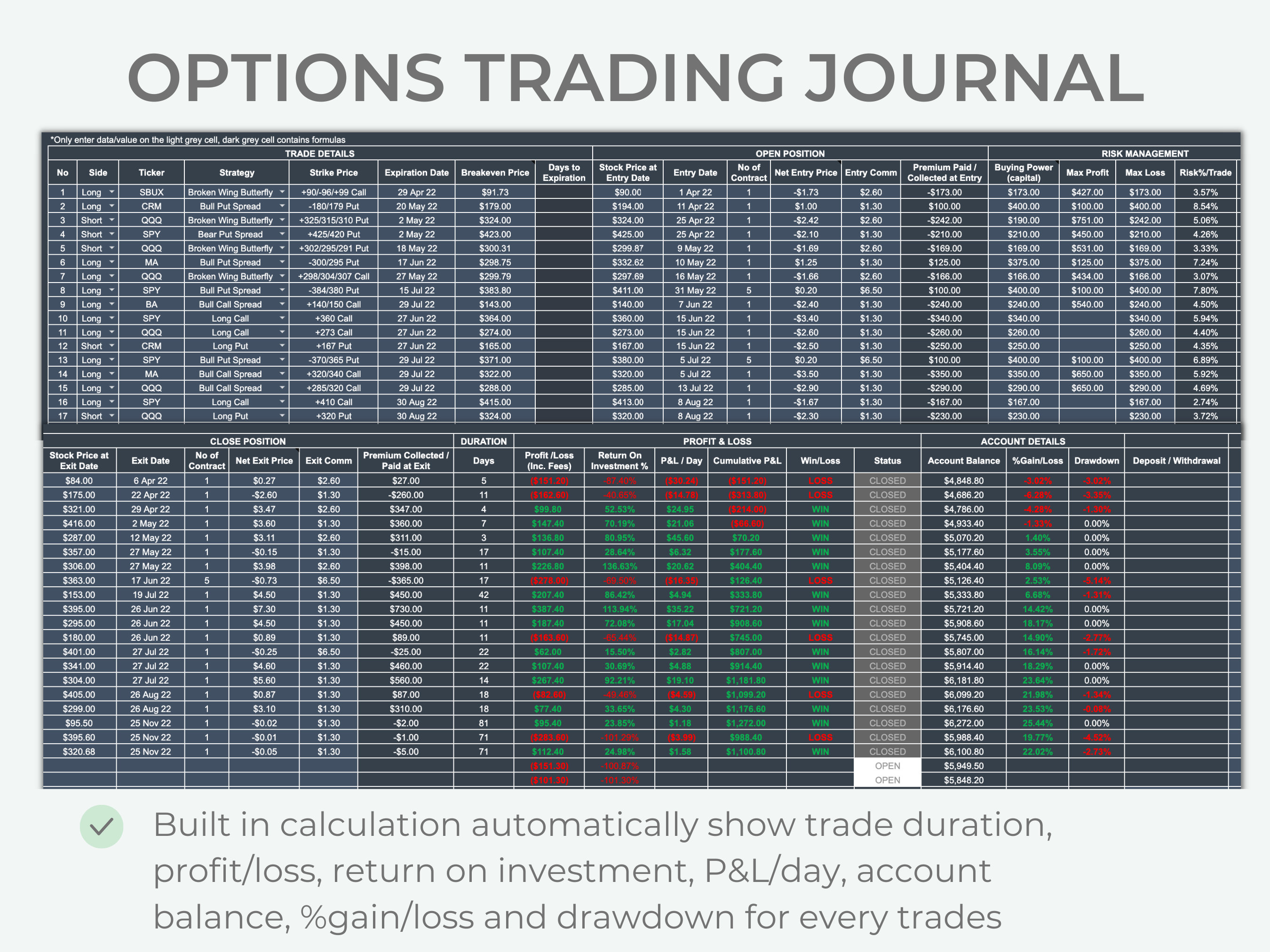 Dark Version Trading Journal BUNDLE Forex Trading Journal Stock ...