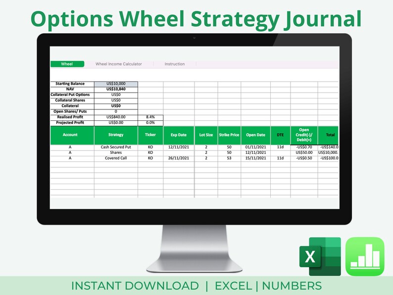Options Wheel Strategy Journal Profit Calculator excel/ - Etsy